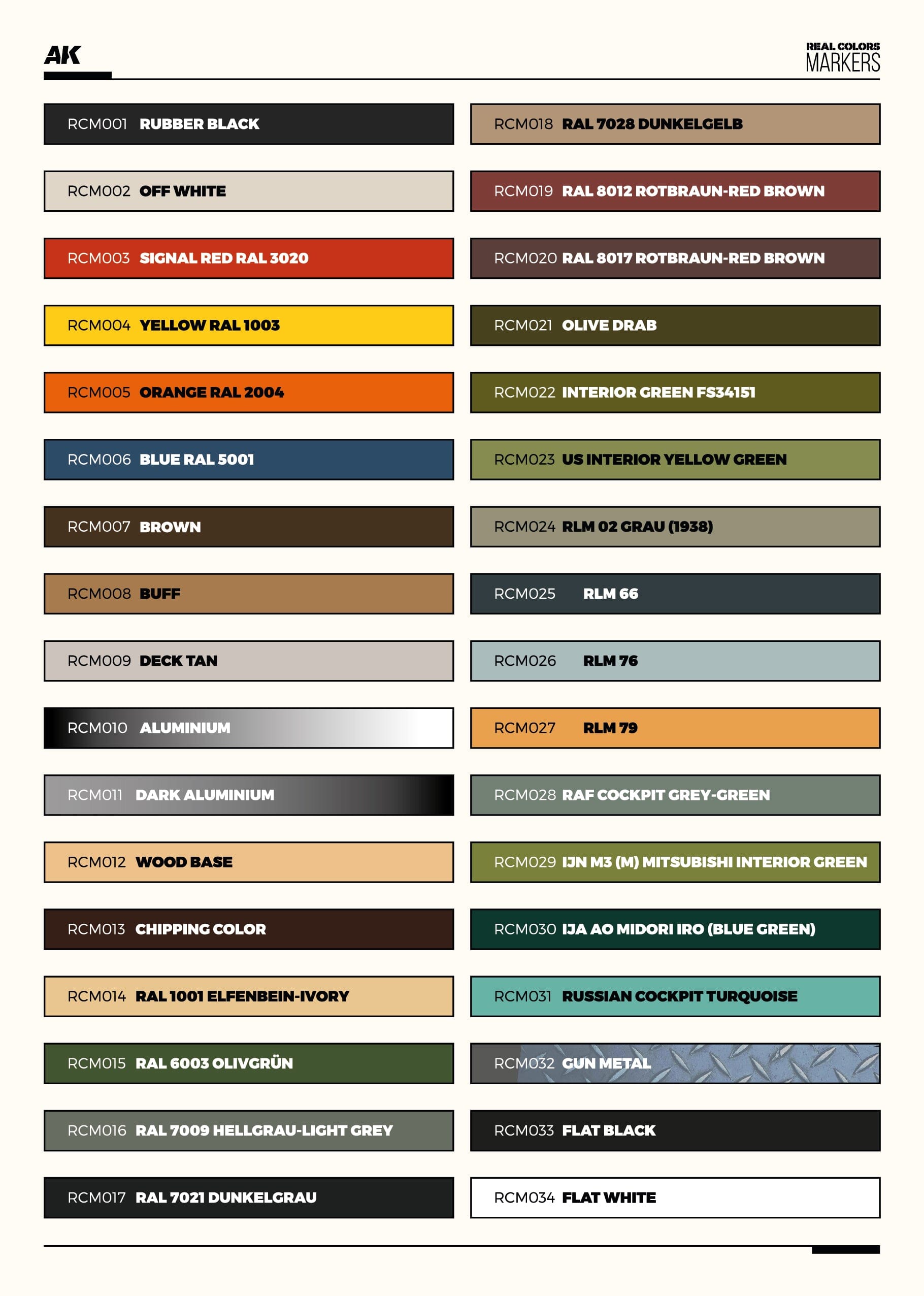 AK Interactive Real Colors Markers Special Box Real Colors Markers - 3 ...