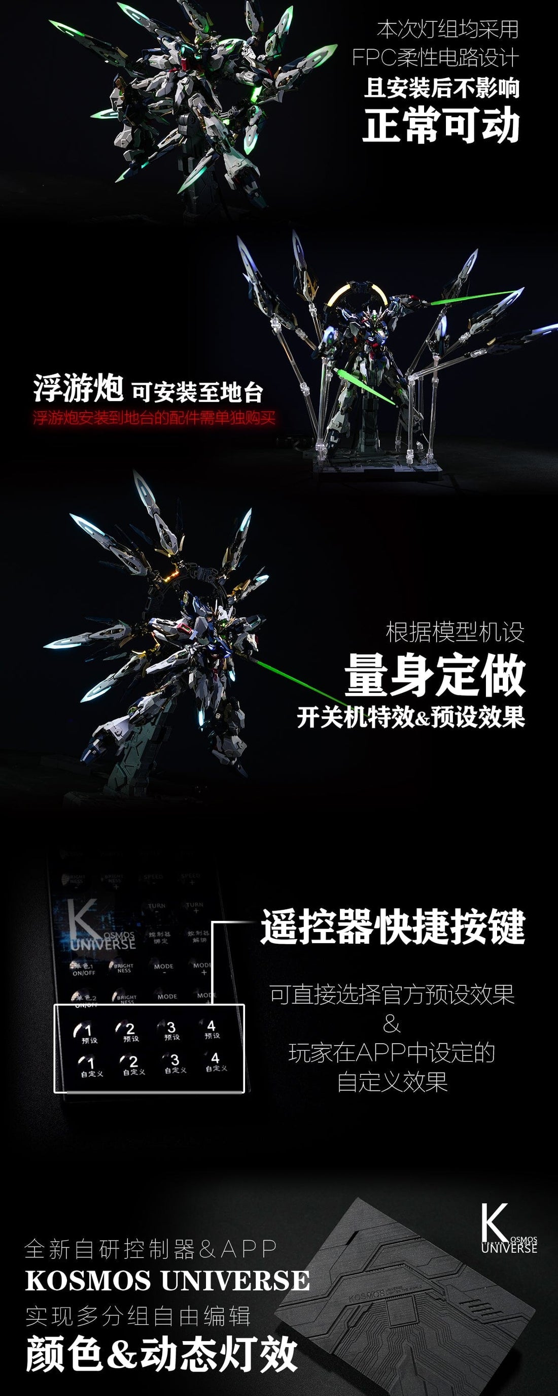 Kosmos LED for 1/100 Apocalypse – USA Gundam Store