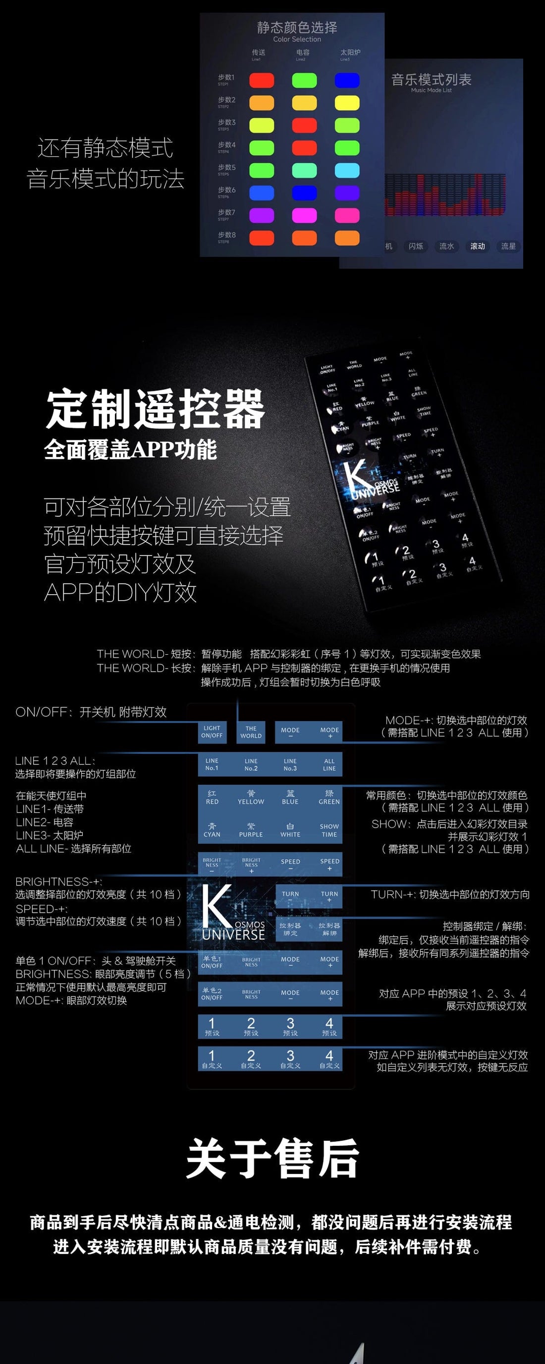 Kosmos LED for 1/100 Apocalypse – USA Gundam Store