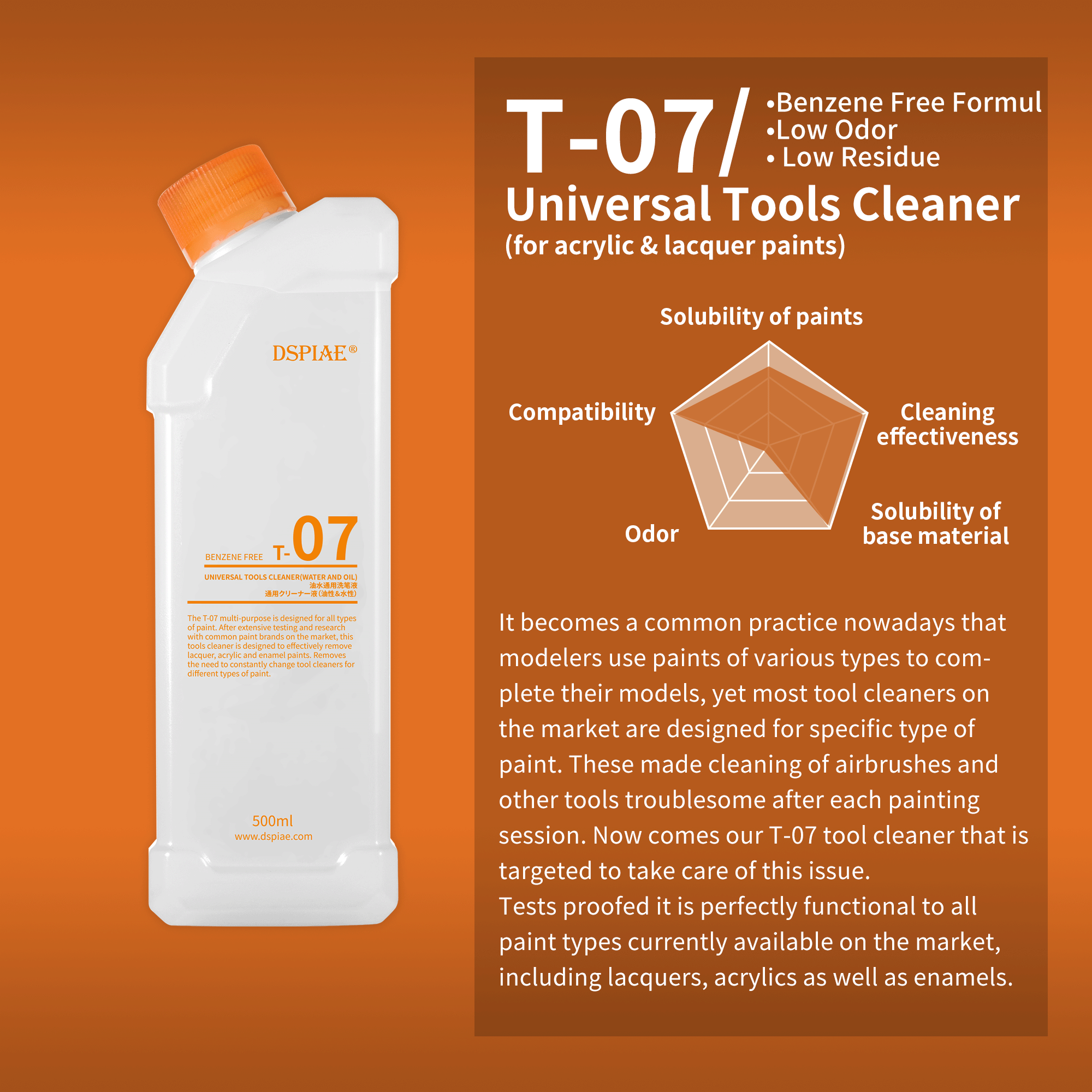 DSPIAE T-07 Universal Tools Cleaner (Water and Oil) (500ml) – USA ...