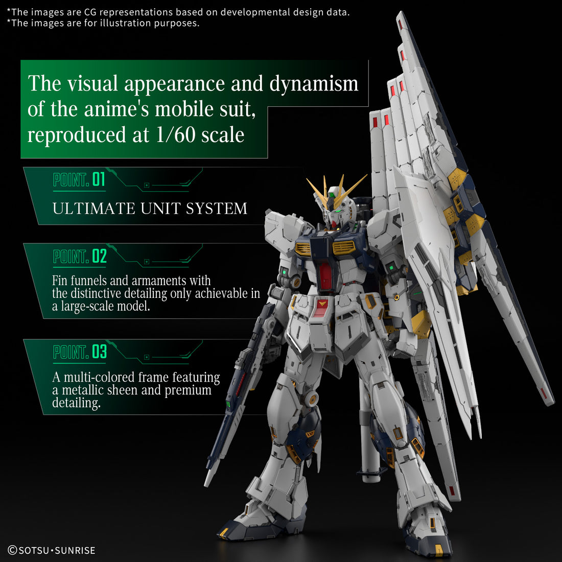 PG Unleashed 1/60 Nu Gundam – USA Gundam Store