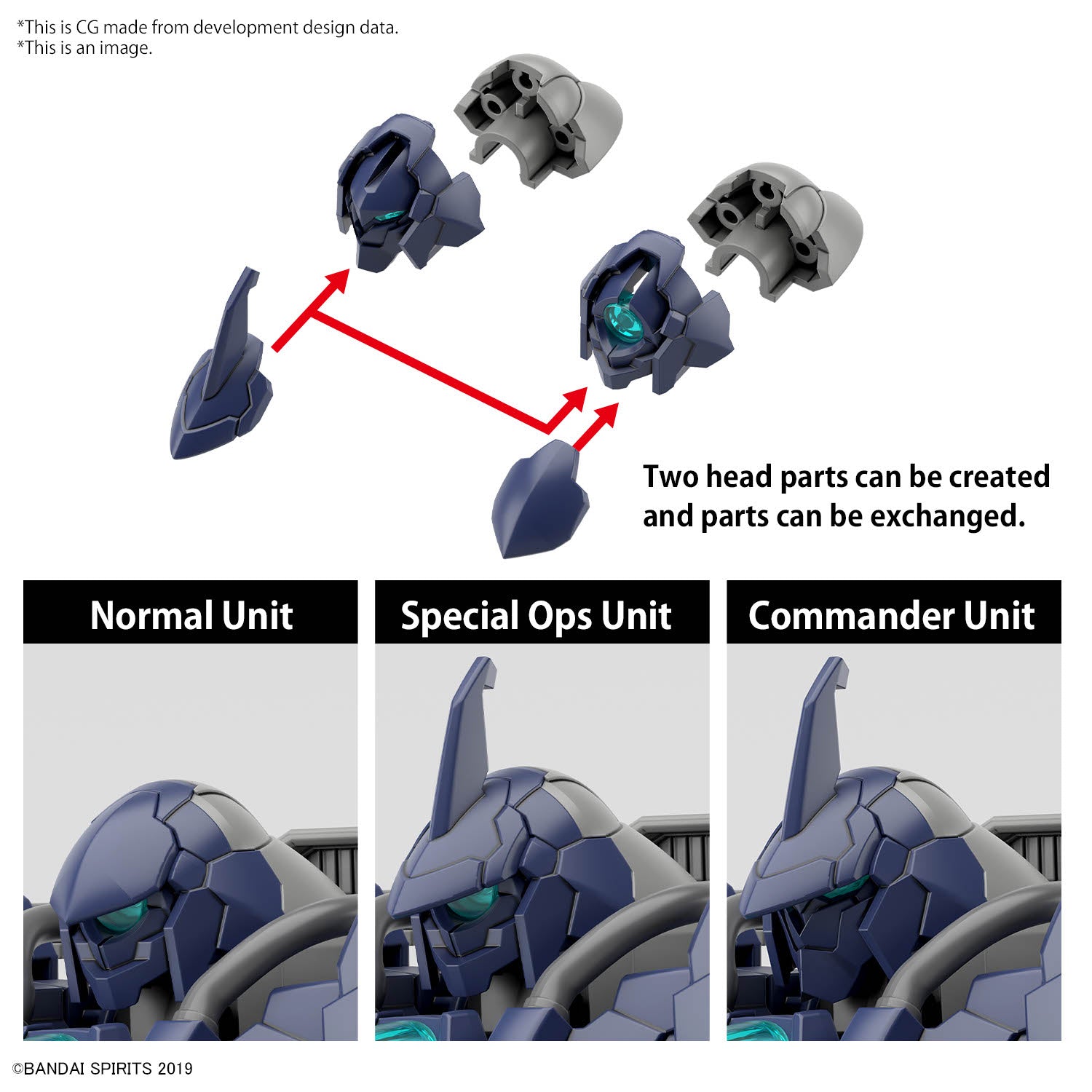 30 Minutes Missions bEXM-21 Verdenova (Navy) 1/144 Scale Model Kit ...