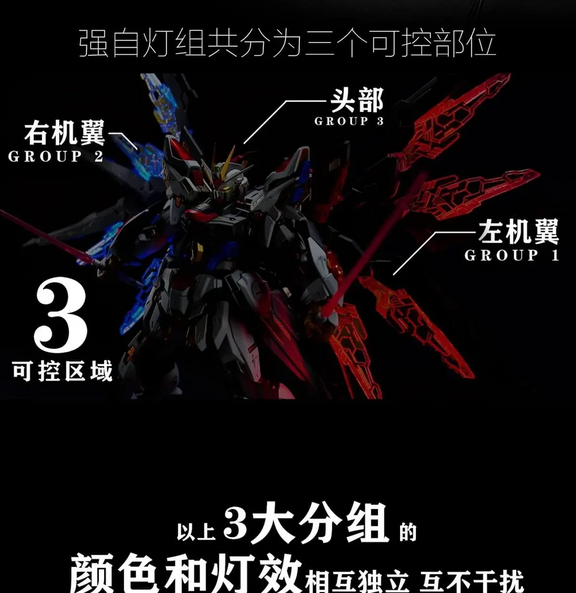 KOSMOS - MGEX Strike Freedom LED Set – USA Gundam Store
