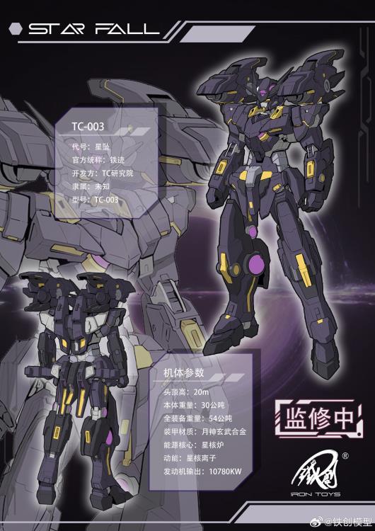TC-03 Star Fall 1/100 Scale Model Kit – USA Gundam Store
