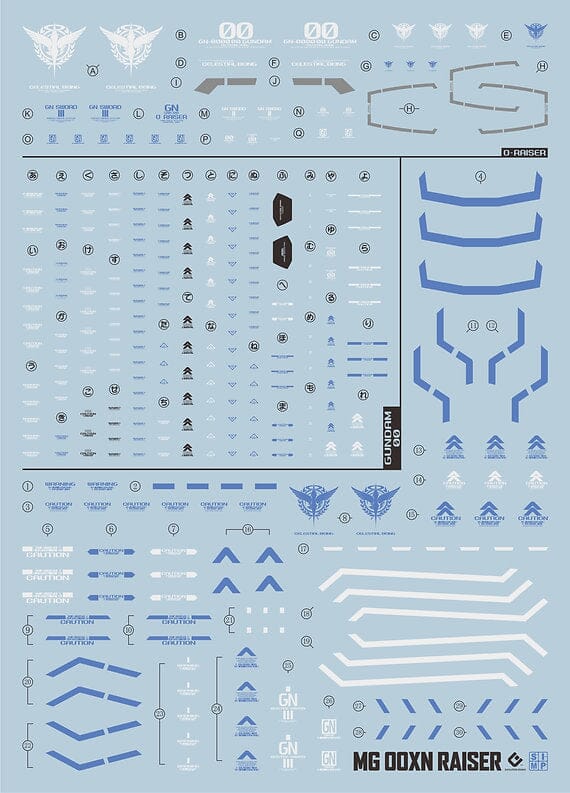 F33 MG 00 Gundam with Raiser, 00R (Redesigned!) – USA Gundam Store