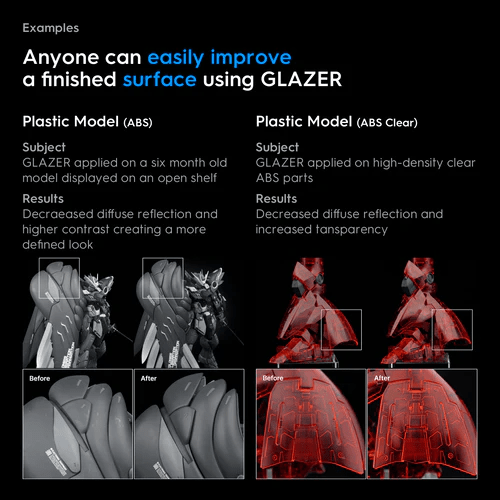 Gunprimer Glazer (Finishing Solution) – USA Gundam Store