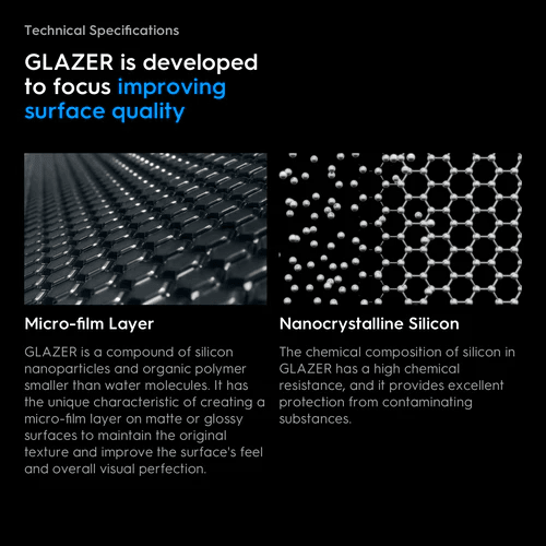 Gunprimer Glazer (Finishing Solution) – USA Gundam Store