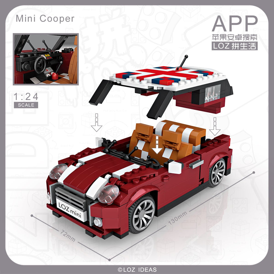 MINI COOPER 1111 – USA Gundam Store