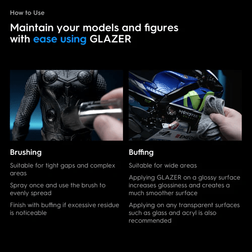 Gunprimer Glazer (Finishing Solution) – USA Gundam Store