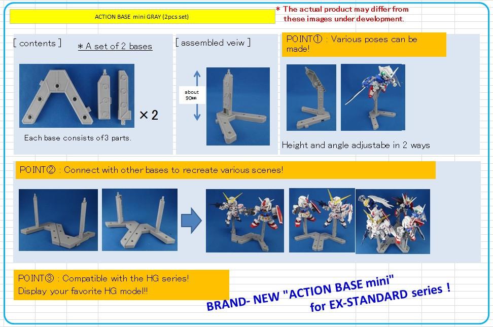 Action Base 1/144 mini Gray (2pcs) – USA Gundam Store