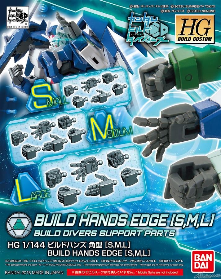 HGBC 1/144 BUILDHANDS [KAKU]SML Gundam – USA Gundam Store